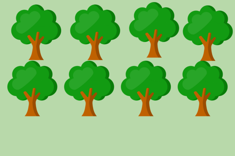 Razlaga množenja - Poštevanka